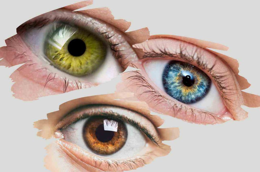 Il colore degli occhi rivela la tua personalità: uno sguardo e ti dirò ...